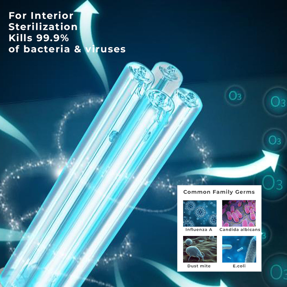 UVC Disinfectant Light Bulb